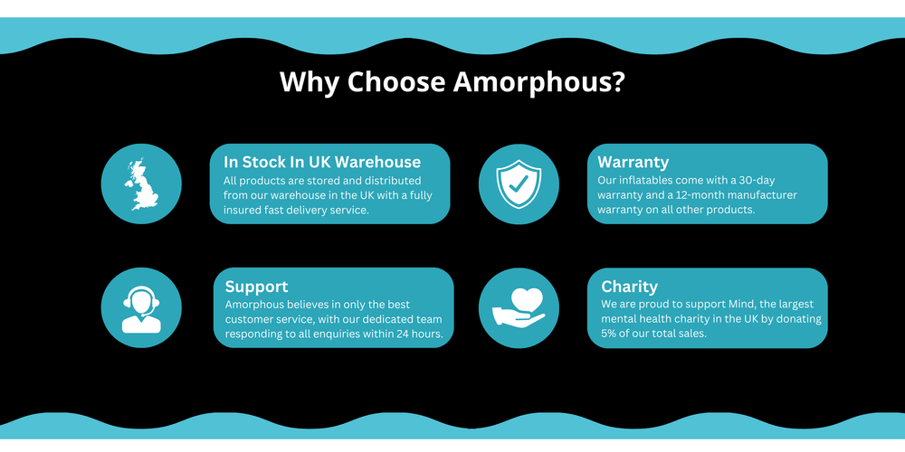 Amorphous - hot and cold therapy solutions