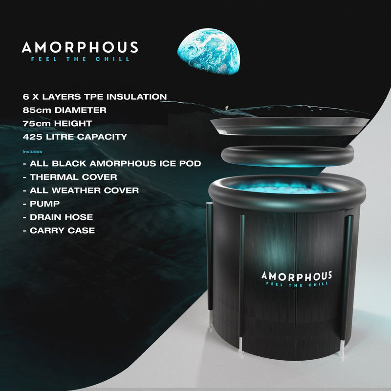 Amorphous - hot and cold therapy solutions